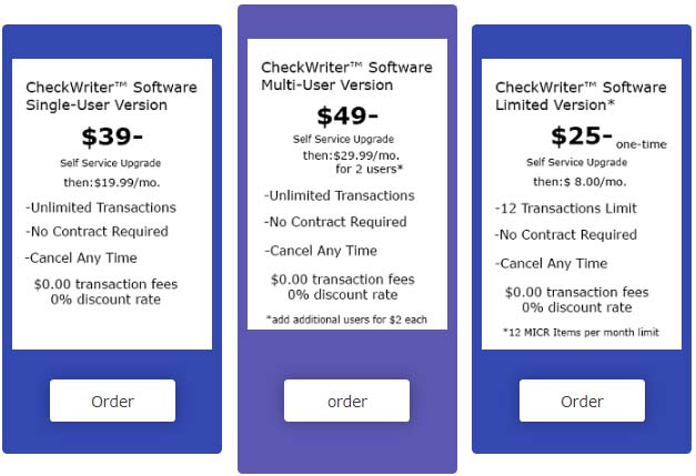 Frequently Asked Questions – CheckWriter™ Software Official Website
